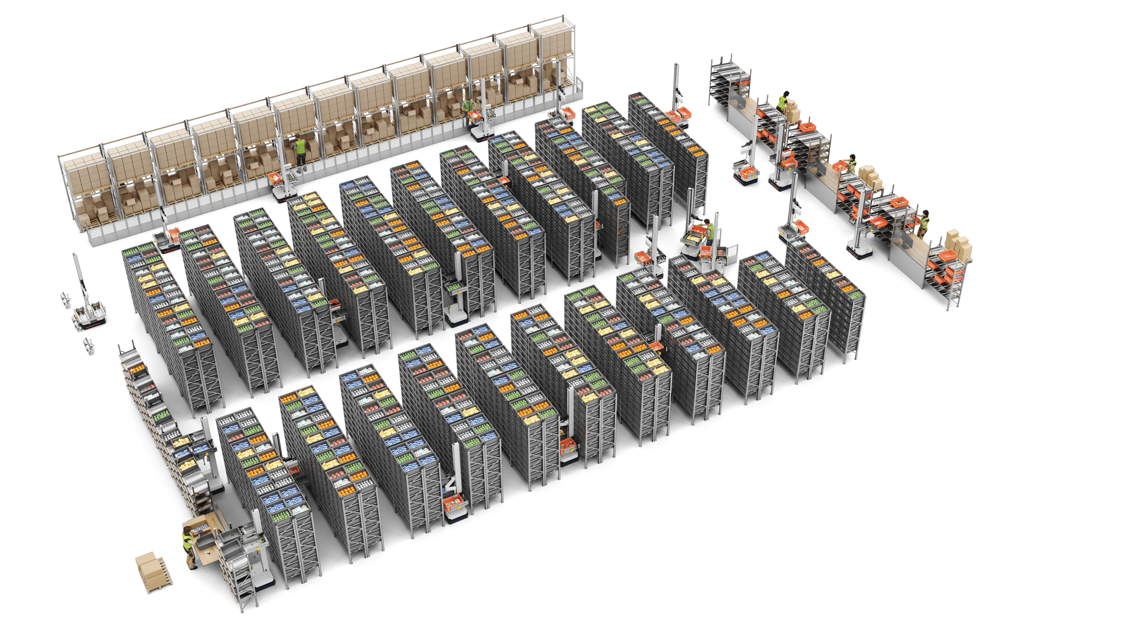 Order picking - Brightpick